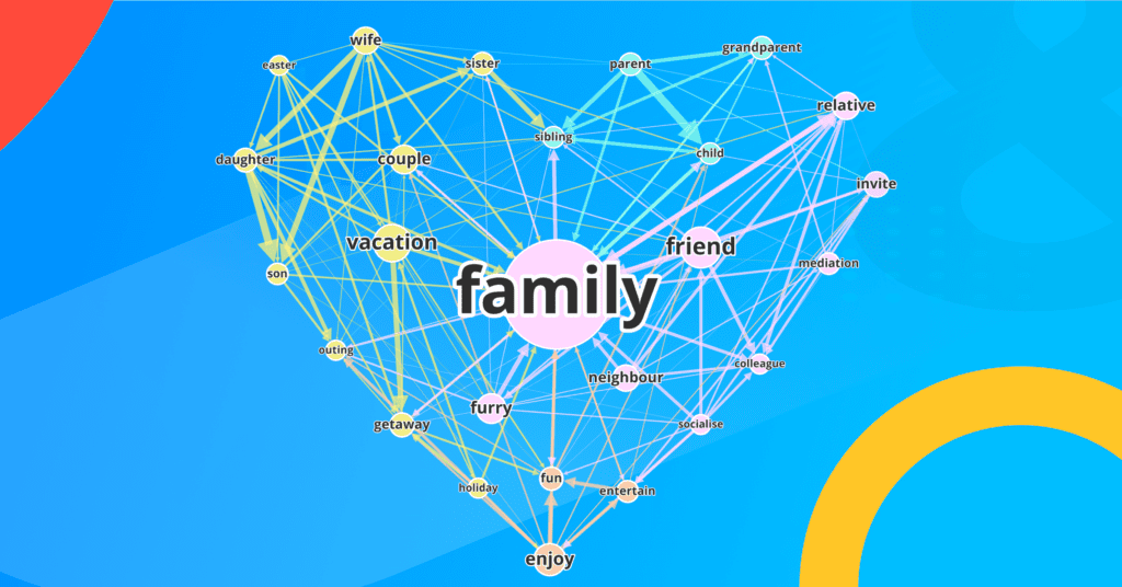 A Family Story – Associations with "family" across two cultures ...