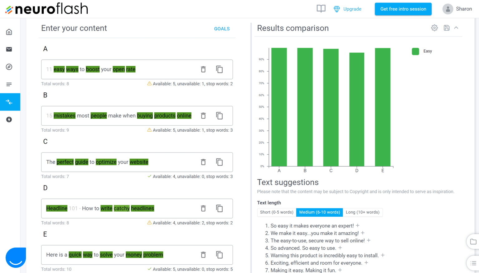 53 catchy headline formulas for copywriters | neuroflash