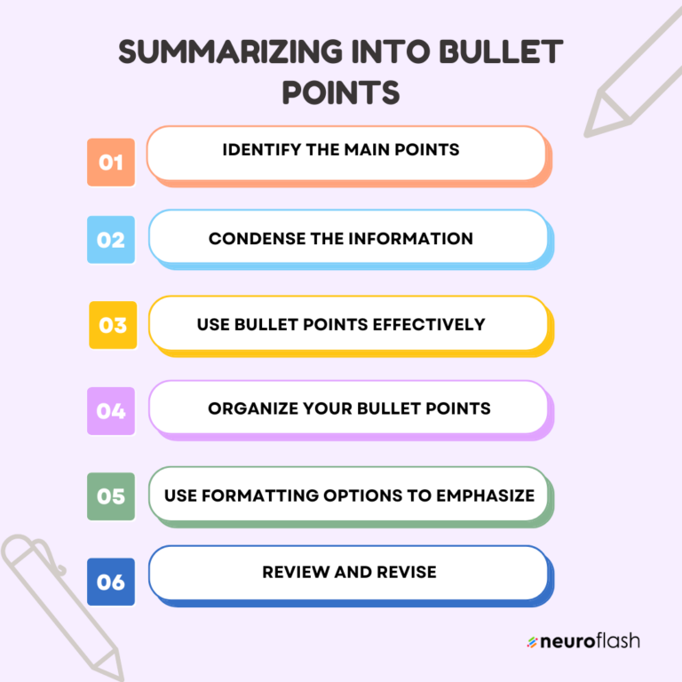 Convert text into bullet points: Summarizing in a flash! - neuroflash