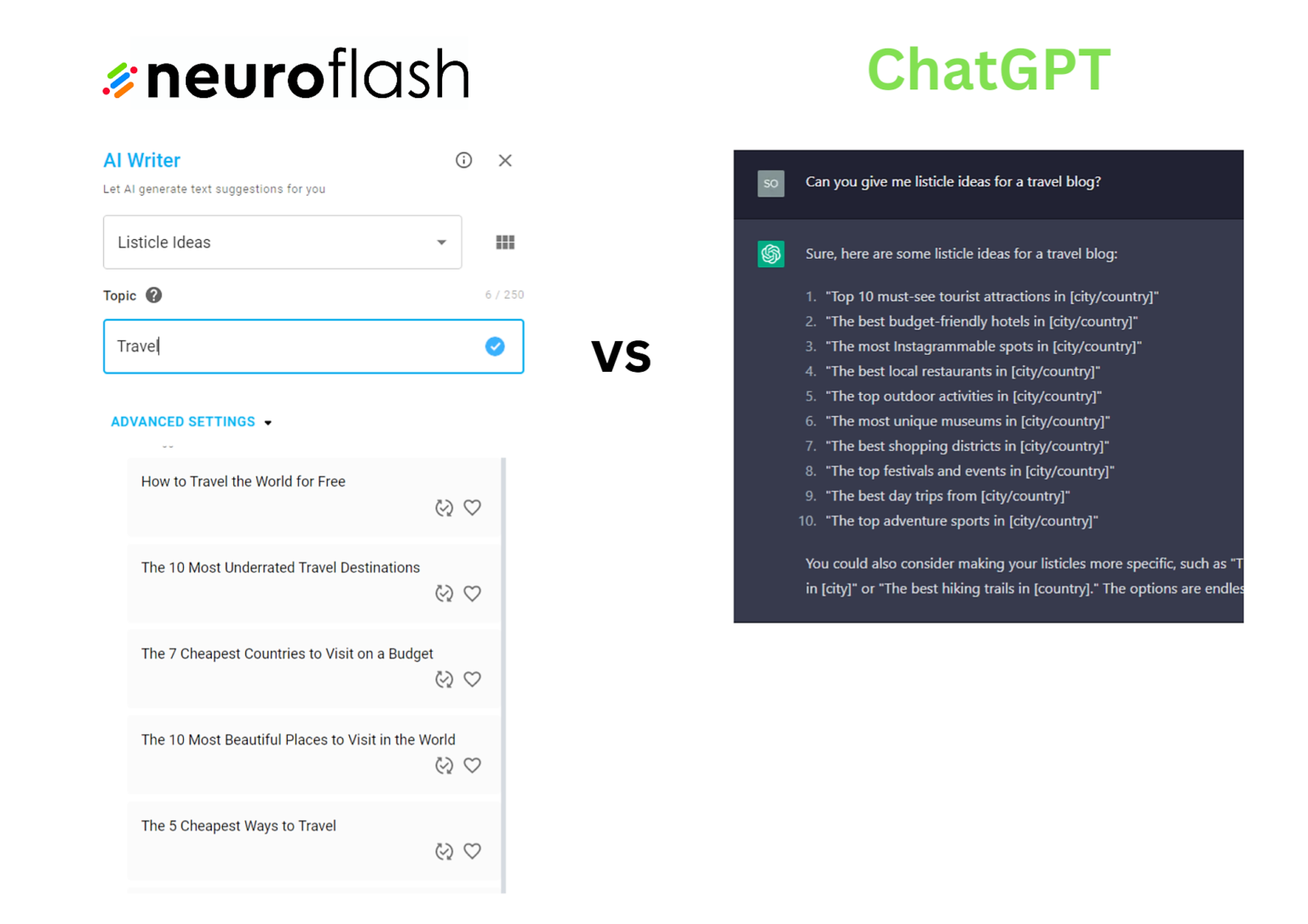 Wie unterscheiden sich ChatGPT und neuroflash? - neuroflash