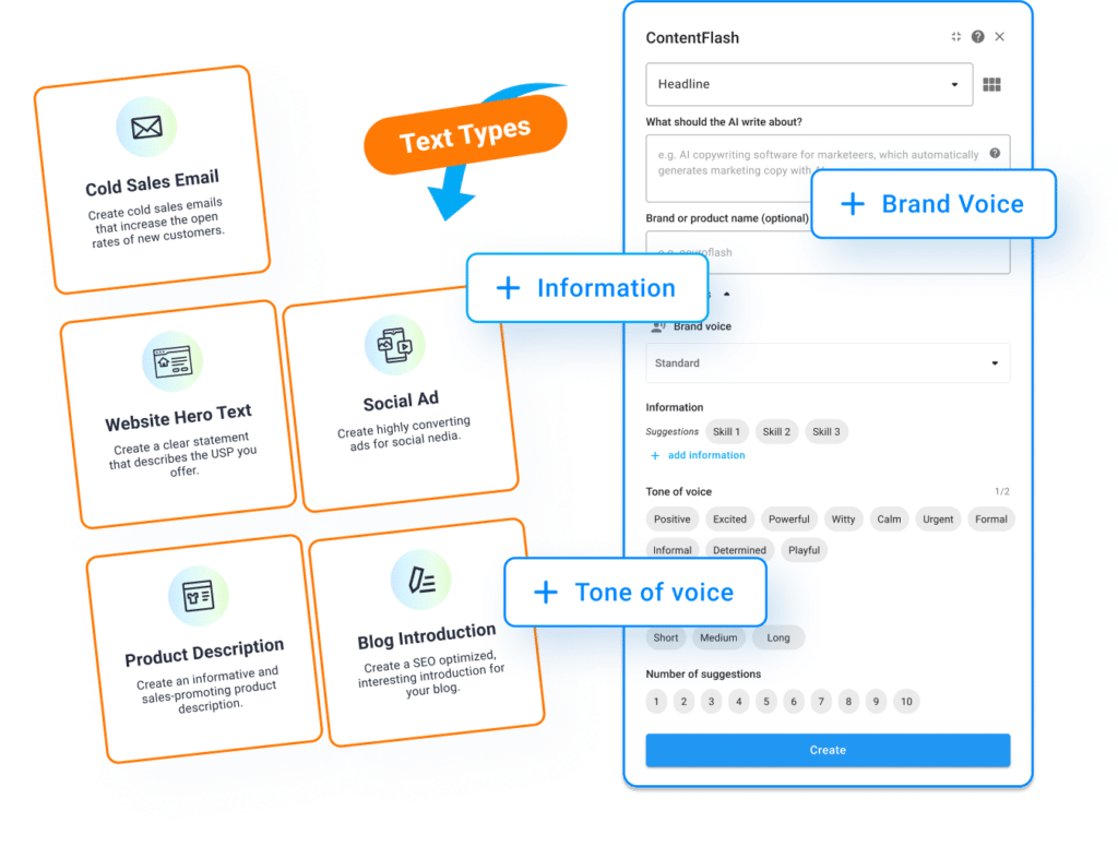 Fixing ChatGPT Blank Screen: Causes and Solutions - neuroflash