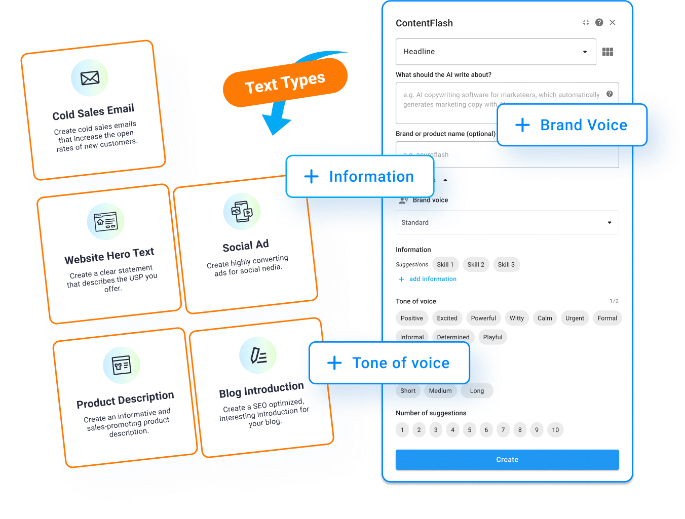 Fixing ChatGPT Blank Screen: Causes and Solutions - neuroflash