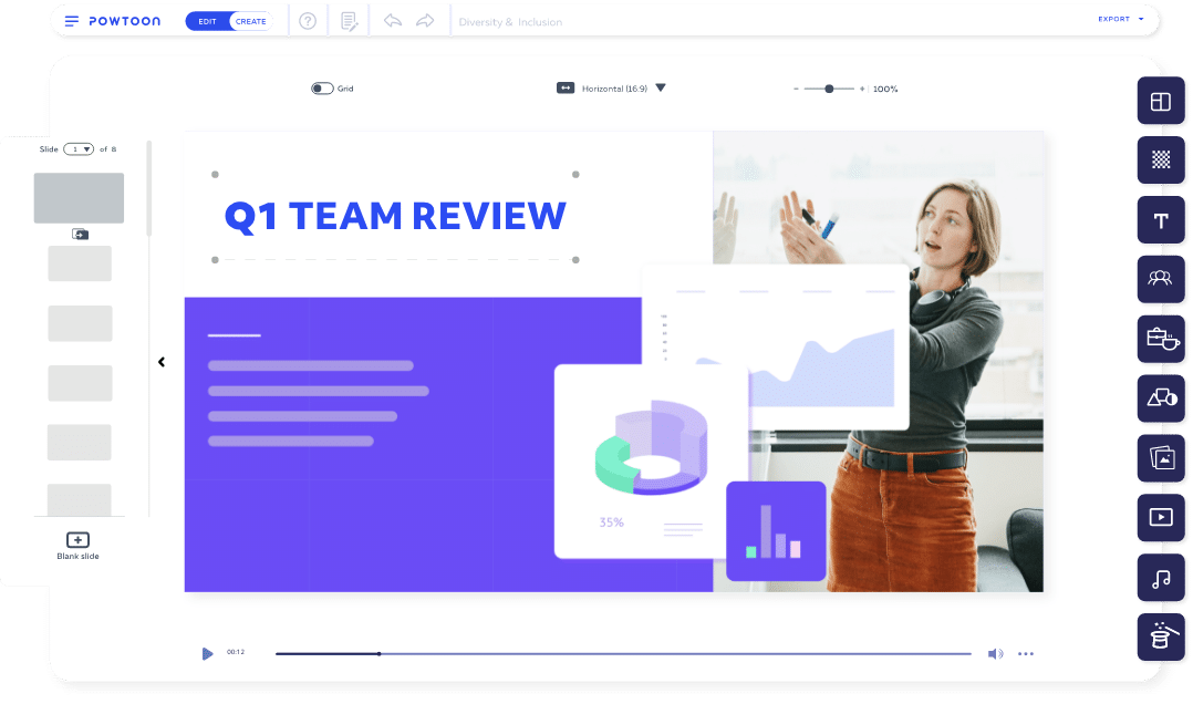 Presentation AI: The Dos and Don'ts for Maximum Impact