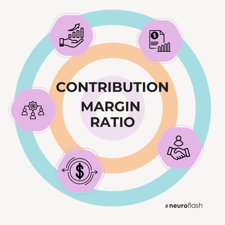 Understanding the Contribution Margin Ratio