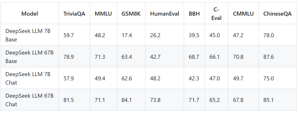 DeepSeek vs. OpenAI: The Complexities of AI Innovation
