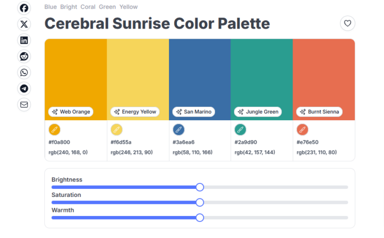 Die Top 5 KI-Tools für Design (2025)