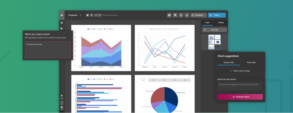 Die top 5 KI-Tools für Infografiken (2025)